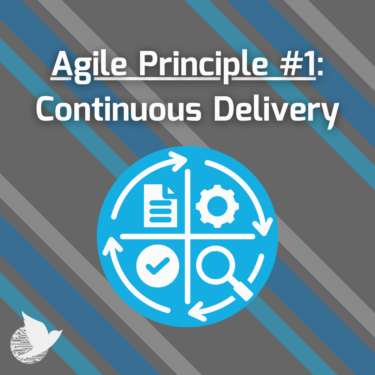 Principle 1: Prioritizing Early and Continuous Delivery – The Agile Way ...